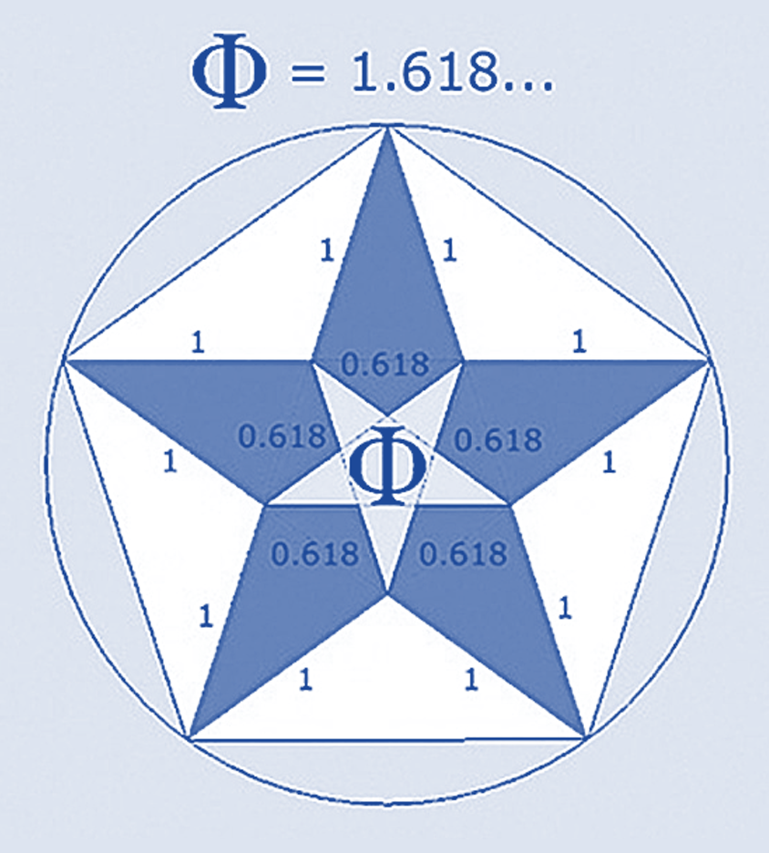 JOSÉ MARÍA MORCILLO: VARIOS SOBRE UN MISMO TEMA… – RADIO CRISTIANDAD